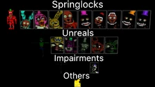 FNAG Model | Five Nights At Bradly's Wiki | Fandom