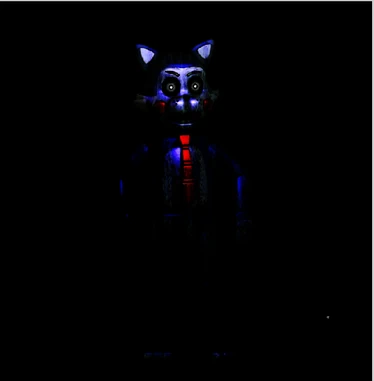 Blog użytkownika:Polski Trol/Phantom Candy | Five Nights at Candy's ...