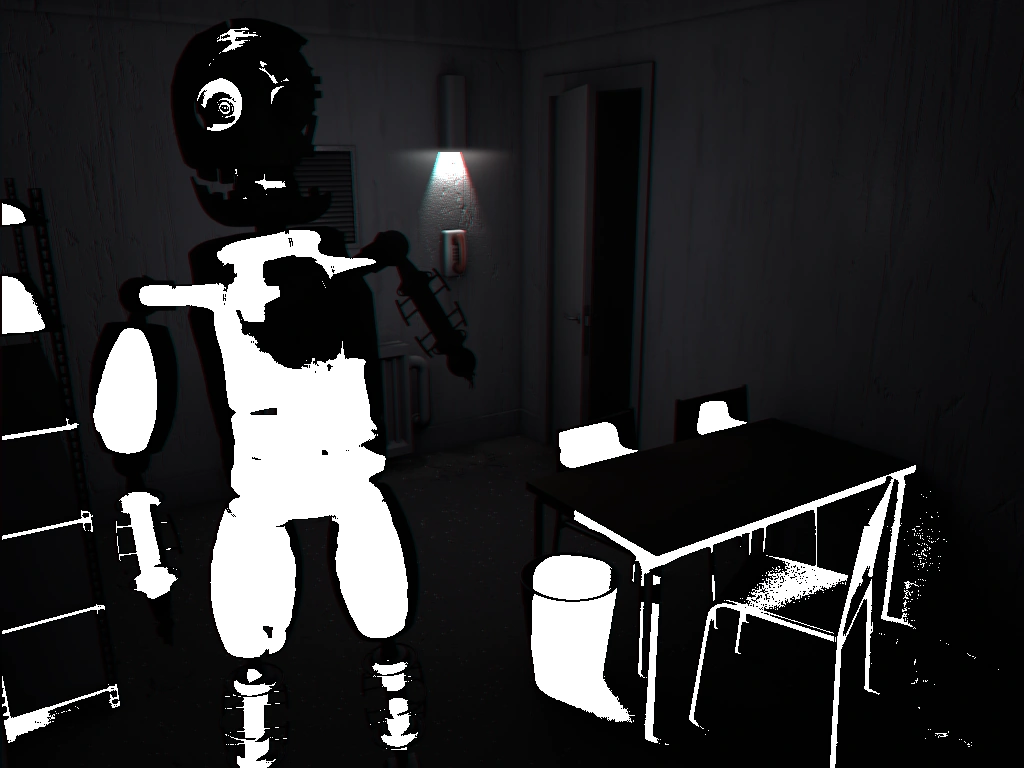 Cam 015/Галерея | Five Nights at Candy's Wiki | Fandom