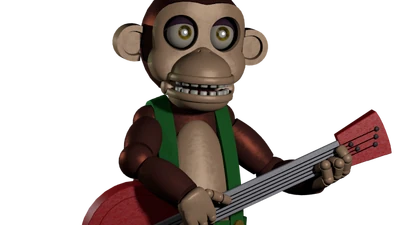 Discuss Everything About Five Nights at Candy's Wiki | Fandom