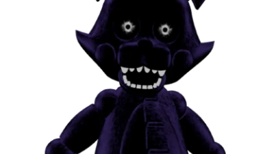 Discuss Everything About Five Nights at Candy's Wiki | Fandom