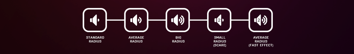 Sound Five Nights At Cindys Uncontrollable Wiki Fandom