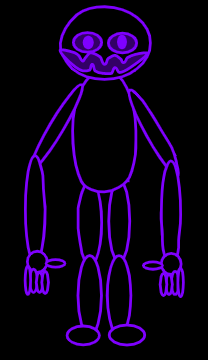 Endro | Five Nights at Endros Wiki | Fandom