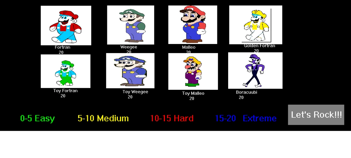 Custom Night (Five Nights at Fortran's 2) | Five Nights at Fortran's ...