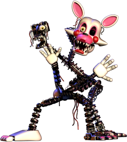 The Mangle | Five Nights at Freddys Fangame Wiki | Fandom