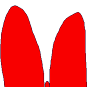 Five Nights at Powerpuff Girls (Series) | Five Nights at Freddys ...