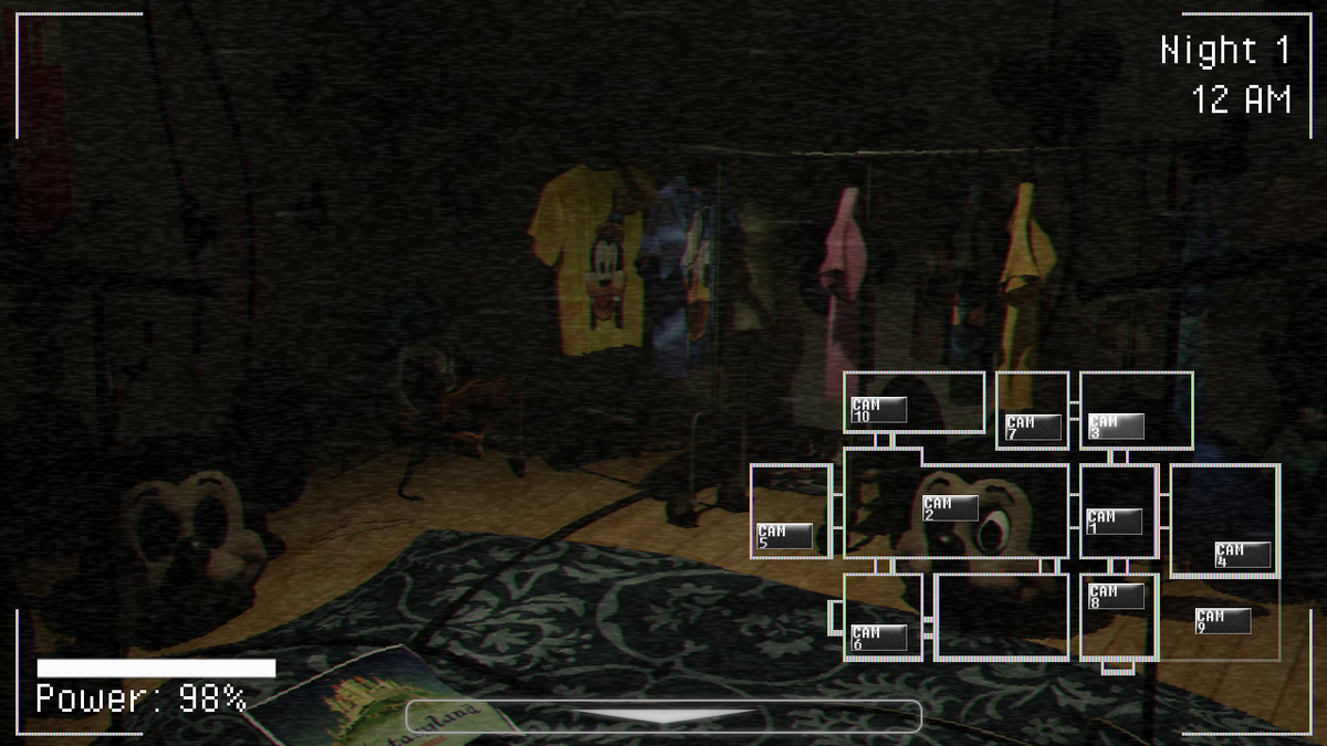 Five Nights At Treasure Island 2020gallery Five Nights At Freddys