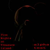 Five Nights at Treasure Island (Series) | Five Nights at Freddys ...