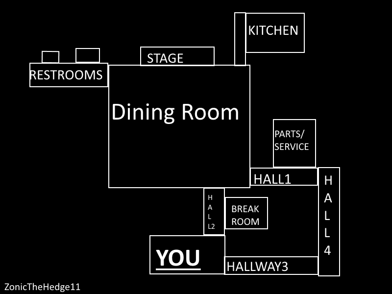 Five Nights at Freddy's 7 (ZonicTheHedge11's version) | Five Nights at ...