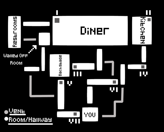 Five Nights at Freddy's: Amalgamations Devising | Five Nights at Freddy ...