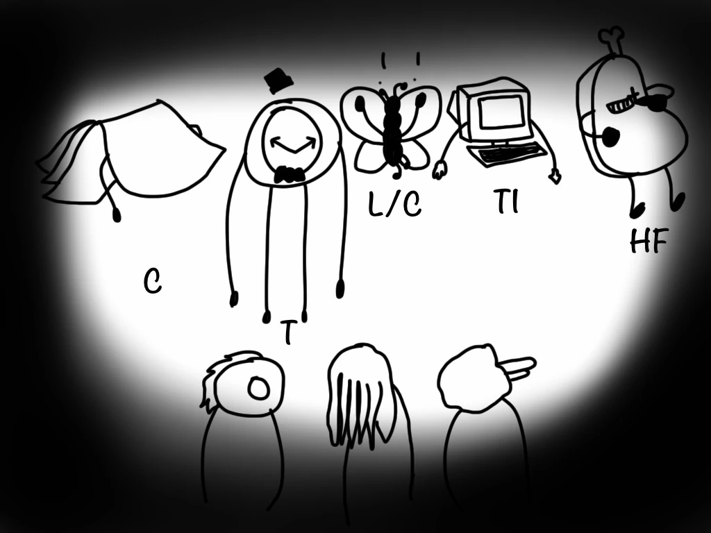 User blog:DsFanboy/DHMIS FNAF game! | Five Nights at Freddy's Fanon ...
