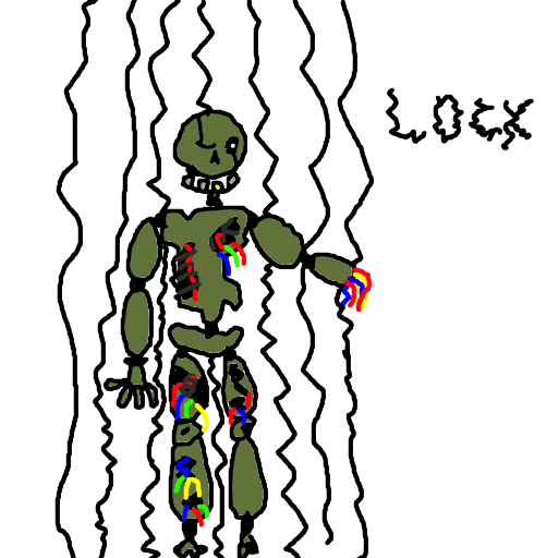 Lock | Five Nights at Freddy's Fanon Wiki | Fandom