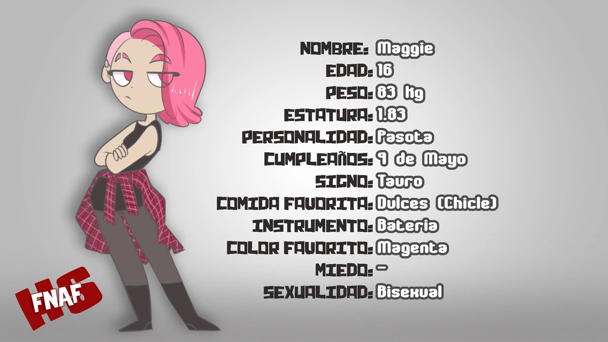 Maggie/Galería | Wiki Five Nights at Freddy's: High School | Fandom