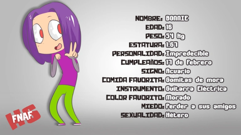 Bonnie/Galería | Wiki Five Nights at Freddy's: High School | Fandom