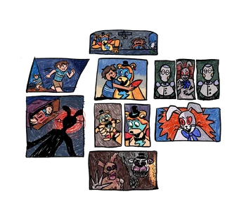 Comic Pages | Энциклопедия Five Nights at Freddy's | Fandom