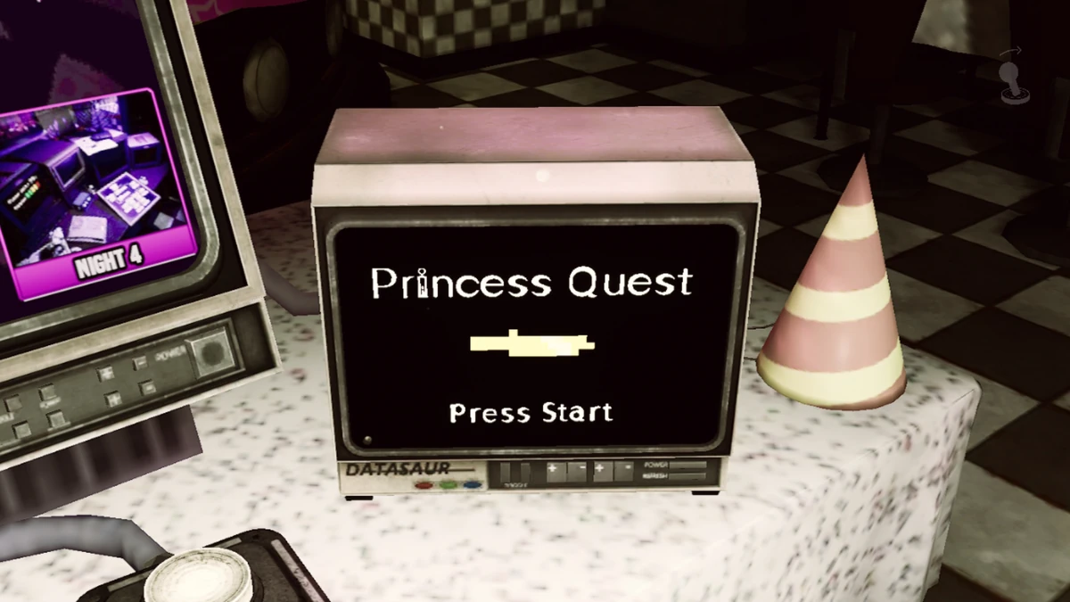 Princess Quest | Энциклопедия Five Nights at Freddy's | Fandom