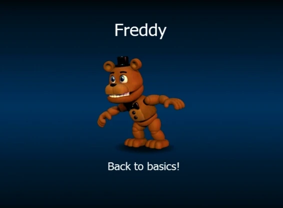 Freddy Fazbear | Wiki Five Nights At Freddy's World (Wiki Reupload ...