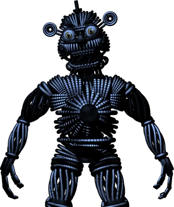Yenndo | Wiki Five Nights at Freddy's | Fandom