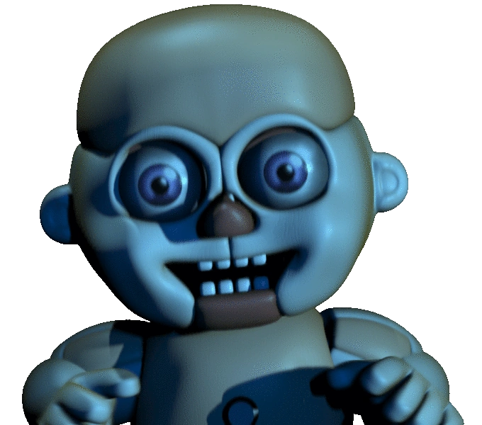 Bidybab | Wiki Five Nights at Freddy's | Fandom