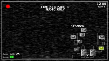 Cuisine | Wiki Five Nights at Freddy's | Fandom