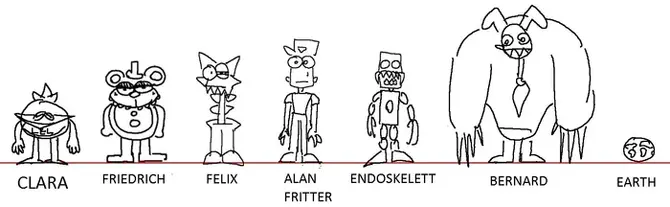 Five Nights at Friedrich's Wiki | Fandom