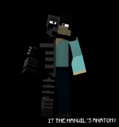 Five Nights at Hanwil's (Classic) | Five Nights at Hanwil's Wiki | Fandom