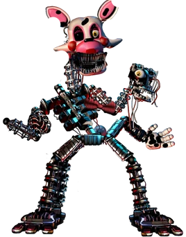 Nightmare Mangle | Five Nights At Nightmares Wiki | Fandom