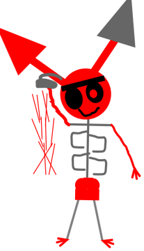 Five Nights at Sgro Wiki | Fandom