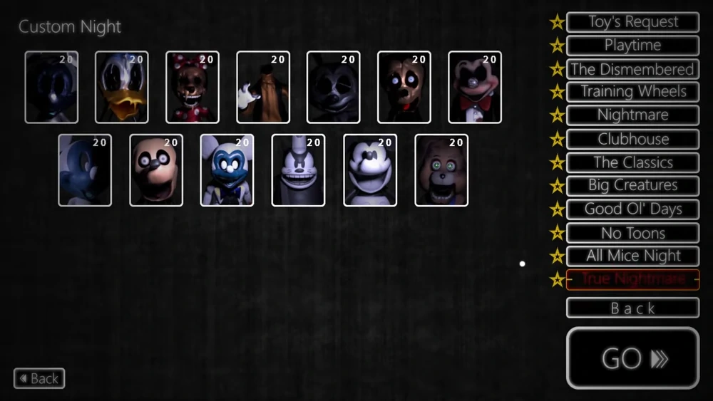 Categoría:Five Nights at Treasure Island | Wiki Five Nights at Treasure ...