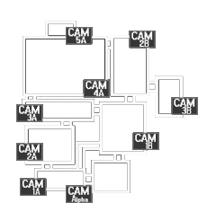 Monitor | Five Nights at Tubbyland Wiki | Fandom