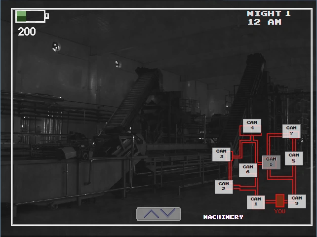 Machinery | Five Nights at Wario's Wiki | Fandom