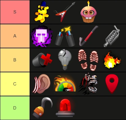 Enchants | Five Nights: Hunted - FNH Wiki | Fandom