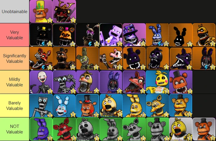 Trading | Five Nights: Hunted - FNH Wiki | Fandom