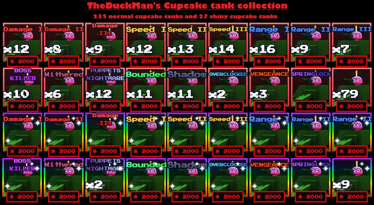 Talk:Cupcake Tank | Five Nights Tower Defense Wiki | Fandom