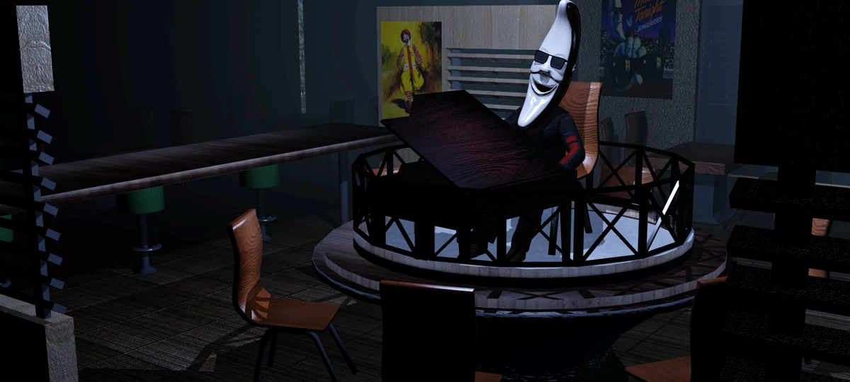 Mac Room/Gallery | Five Nights with Mac Tonight Wiki | Fandom