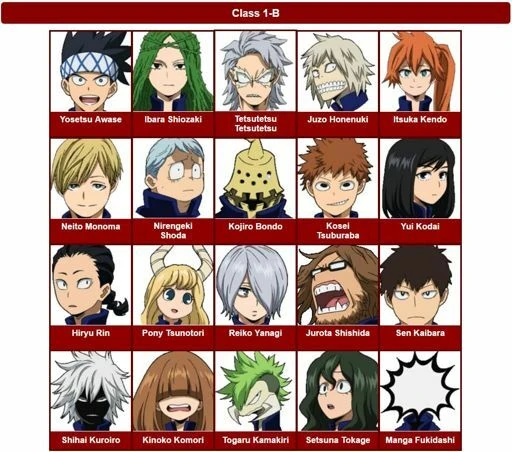 Class 1-B | Five World War Wikia | Fandom