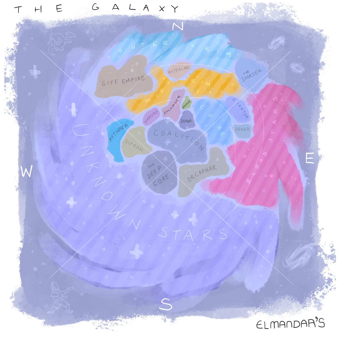 The galaxy | Five Keys Wiki | Fandom