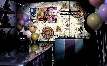 Music Box | Five Nights At Freddy's Wiki | Fandom