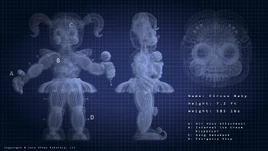 Afton Robotics | Five Nights At Freddy's Wiki | Fandom