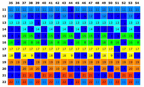 Skidpatch | Fixa Wiki | Fandom