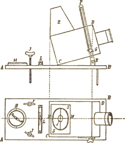 Andrija Mohorovičić | Fizika Wiki | Fandom
