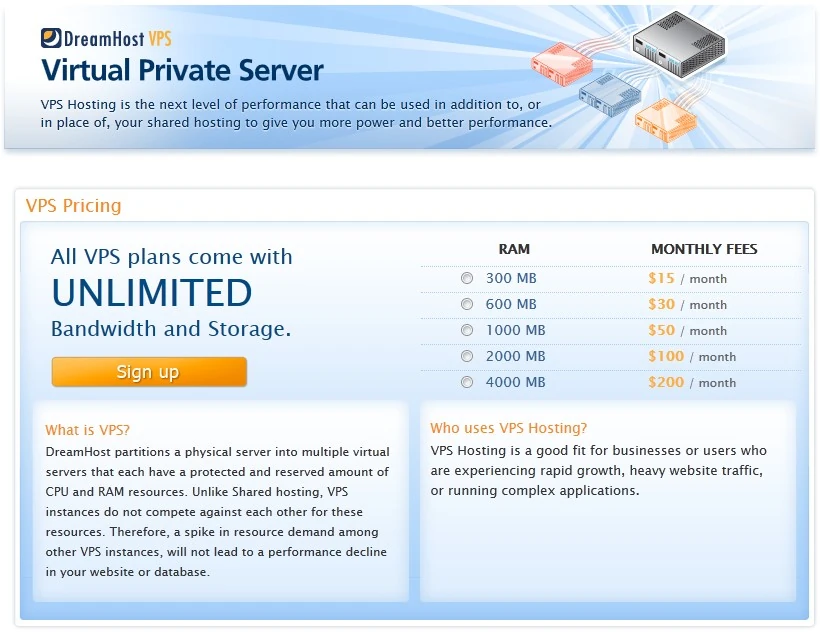 Dreamhost Vps Plans Fj Financials Wiki Fandom