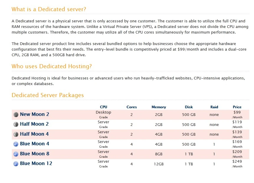 Dreamhost Dedicated Hosting Plans | FJ Financials Wiki | Fandom