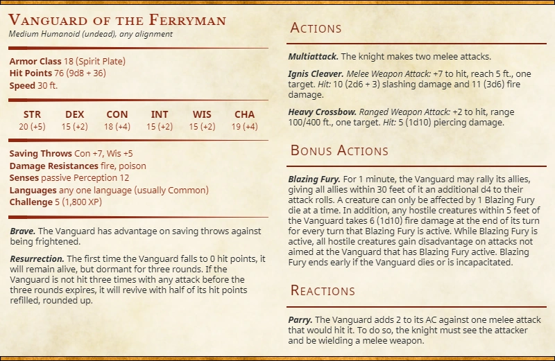 Minions of the Ferryman | Scalm D&D Wiki | Fandom