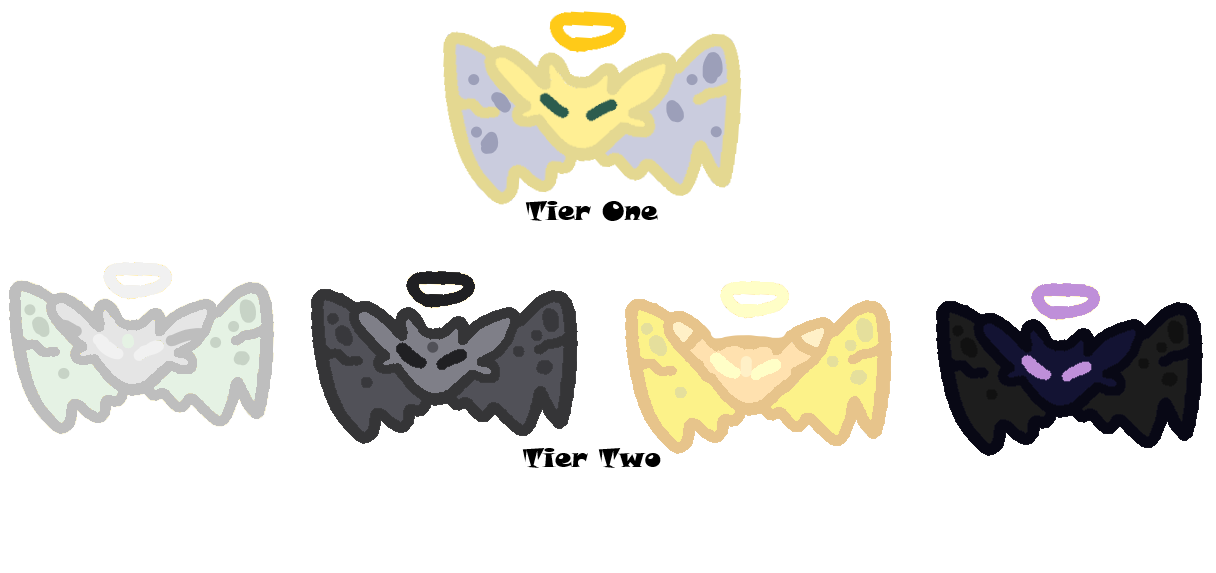 Category:Work In Progress | Flaffy Planet Wiki | Fandom