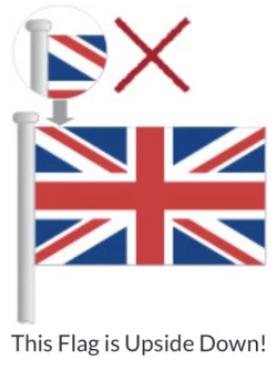 union flag correct way