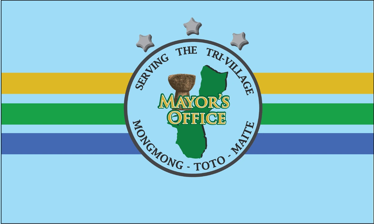 Mongmong-Toto-Maite | VexiWiki | Fandom