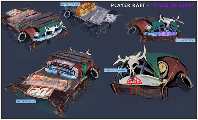 The Raft | Flame in the Flood Wiki | Fandom