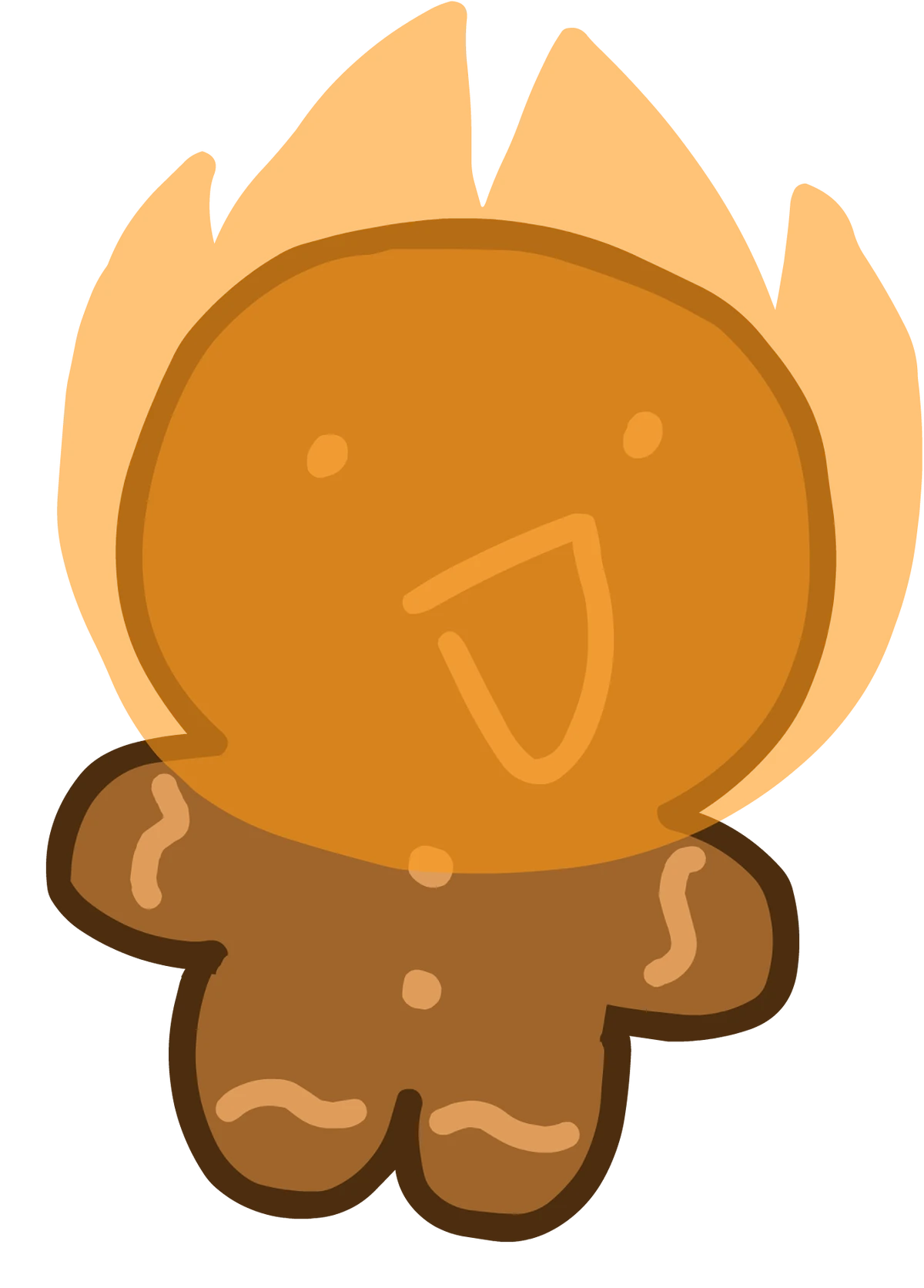 FlaminGingerbread | FlaminGingerbread Wiki | Fandom