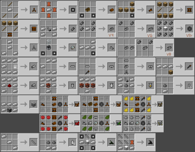 Aircraft Parts | Flans Gun Mod Wiki | Fandom